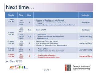 A Simple Communication System Design Lab #3 with MATLAB Simulink | PPT