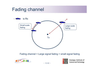 A Simple Communication System Design Lab #4 with MATLAB Simulink | PPT