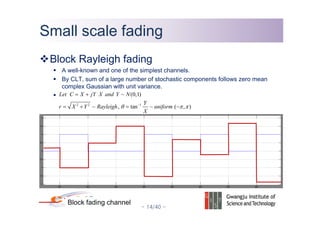 A Simple Communication System Design Lab #4 with MATLAB Simulink | PPT