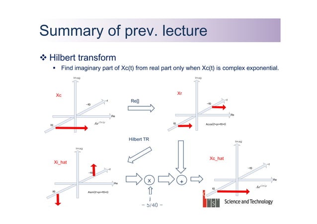 A Simple Communication System Design Lab #4 with MATLAB Simulink | PPT