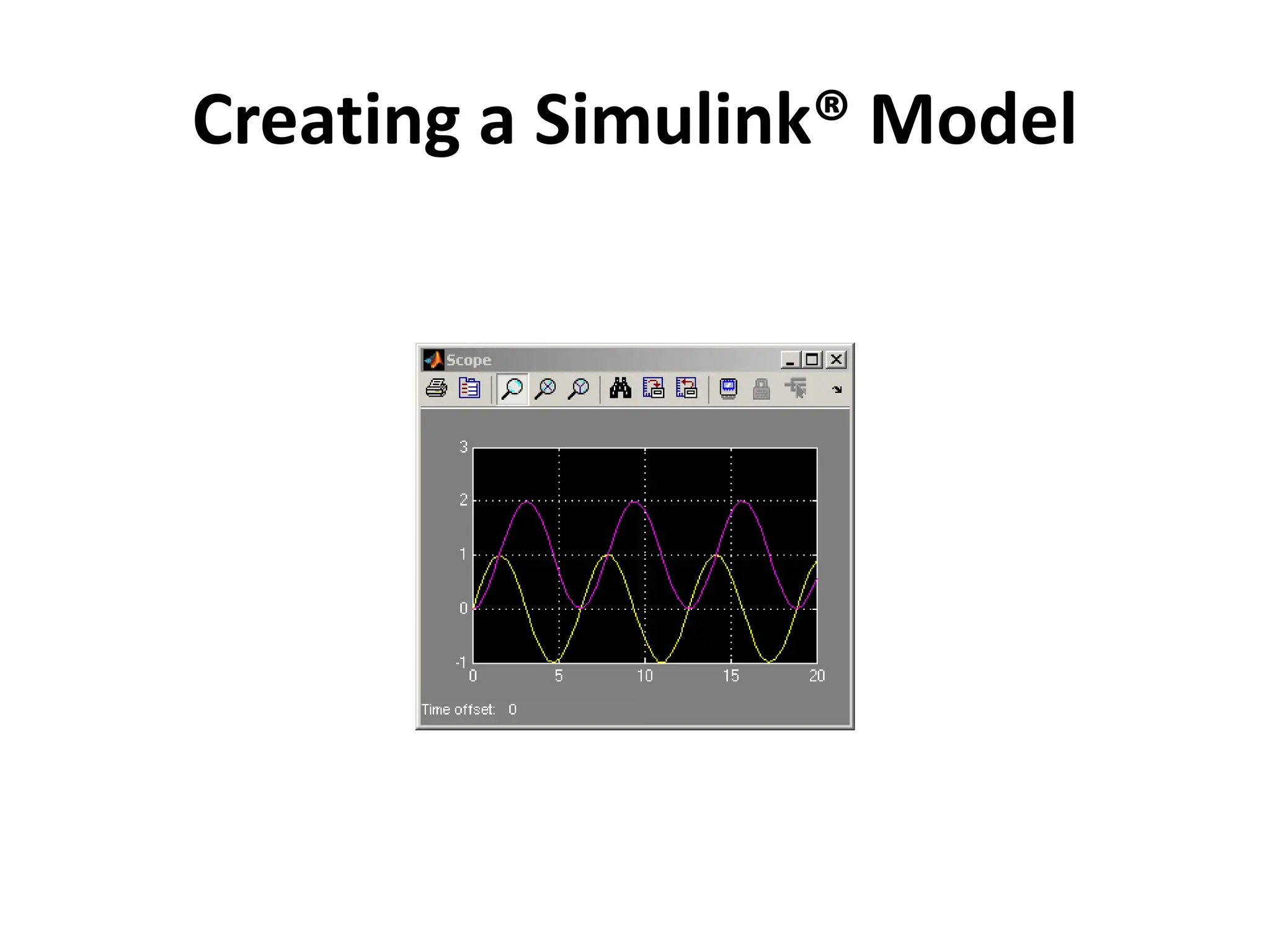 Simulink7 Getting Started Guide Simulink7 Getting Started Guideppt