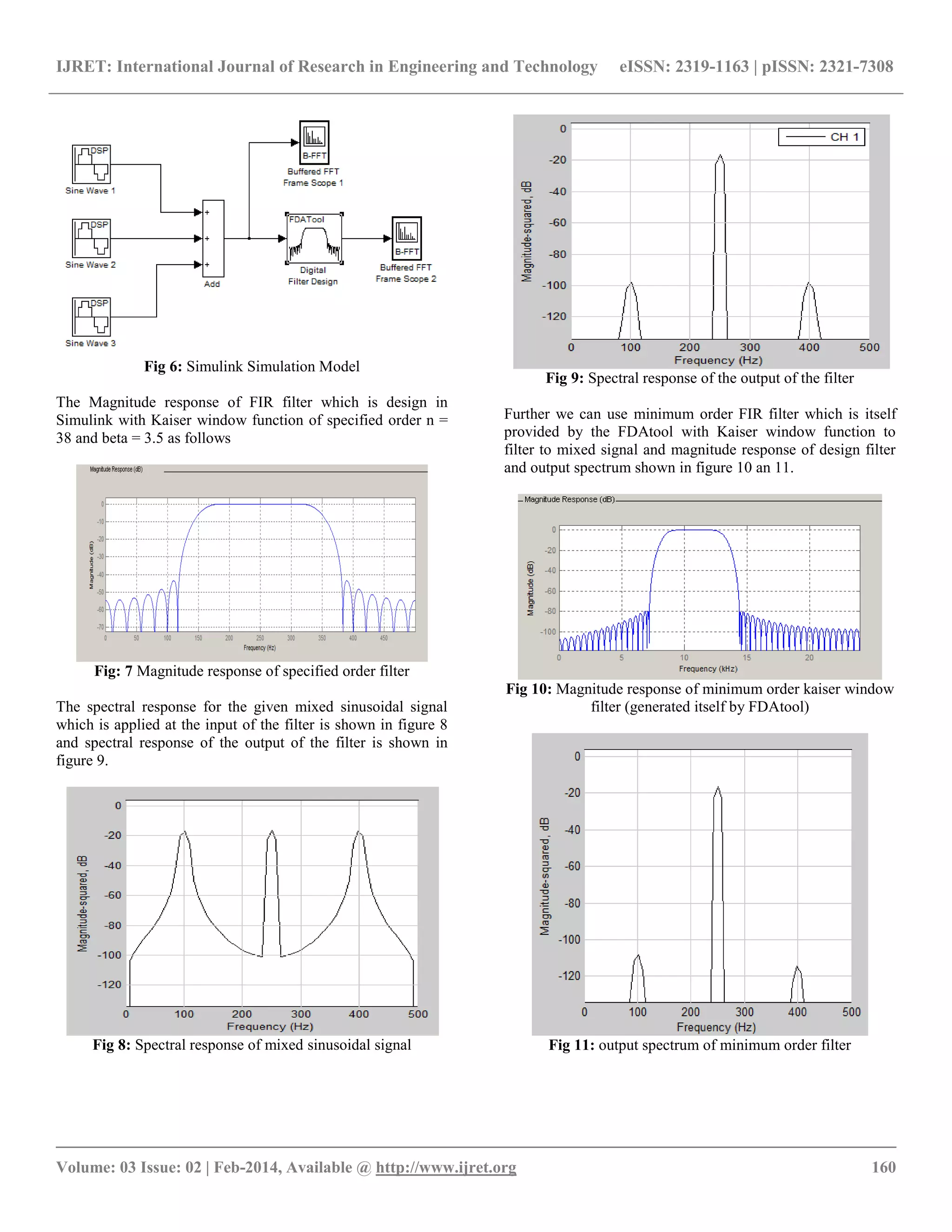 Simulink based design simulations of band pass fir filter | PDF | Computer Software and ...