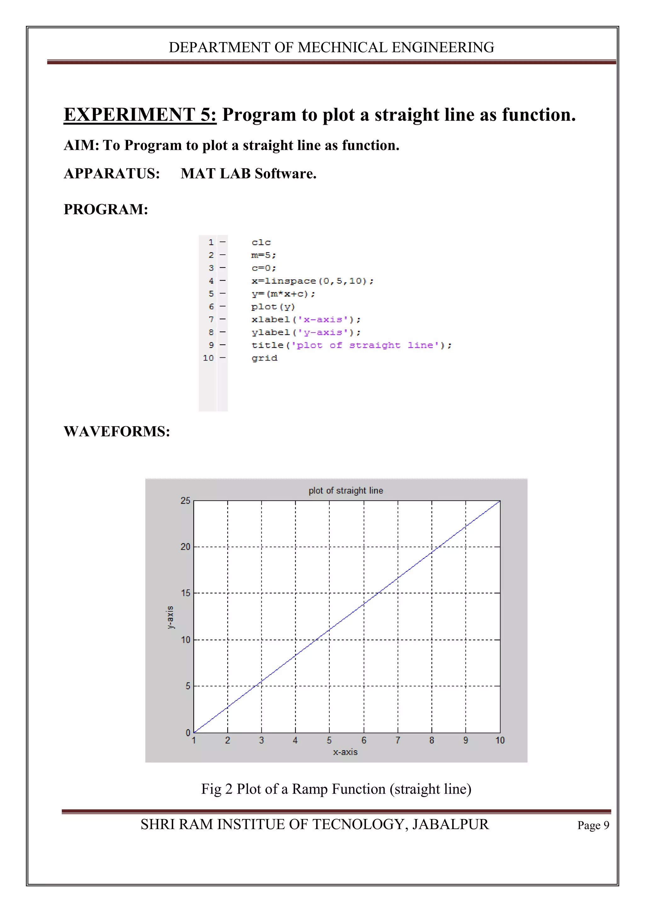 Simulink Lab Manual final.doc