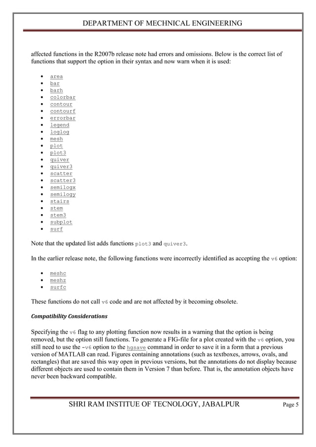 Simulink Lab Manual final.doc