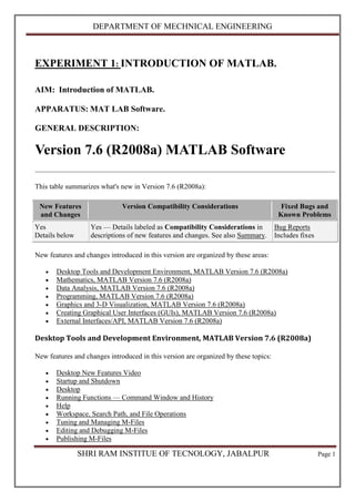 Simulink Lab Manual final.doc