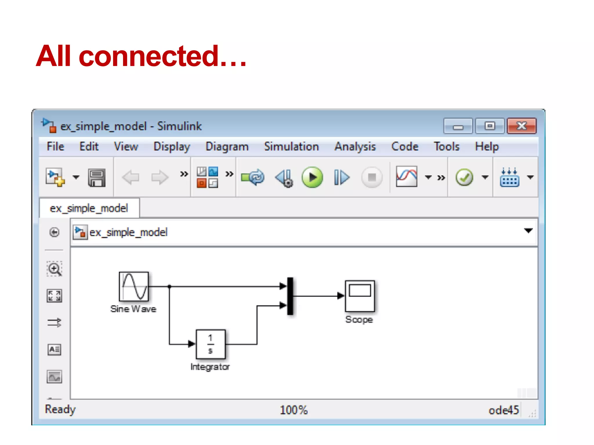 Simulink lecture sliet | PDF | Computing | Technology & Computing