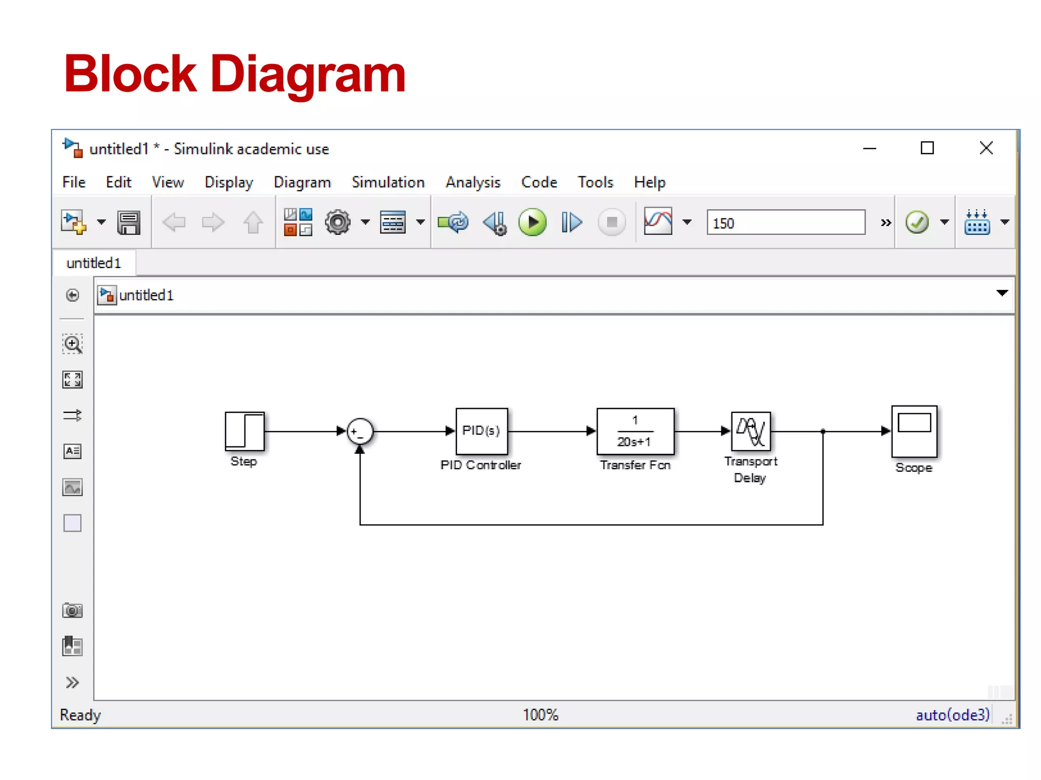 Simulink lecture sliet | PDF | Computing | Technology & Computing