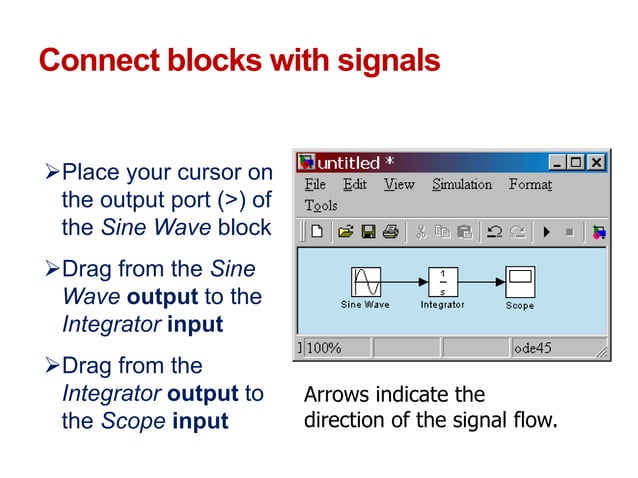 Simulink lecture sliet | PPT