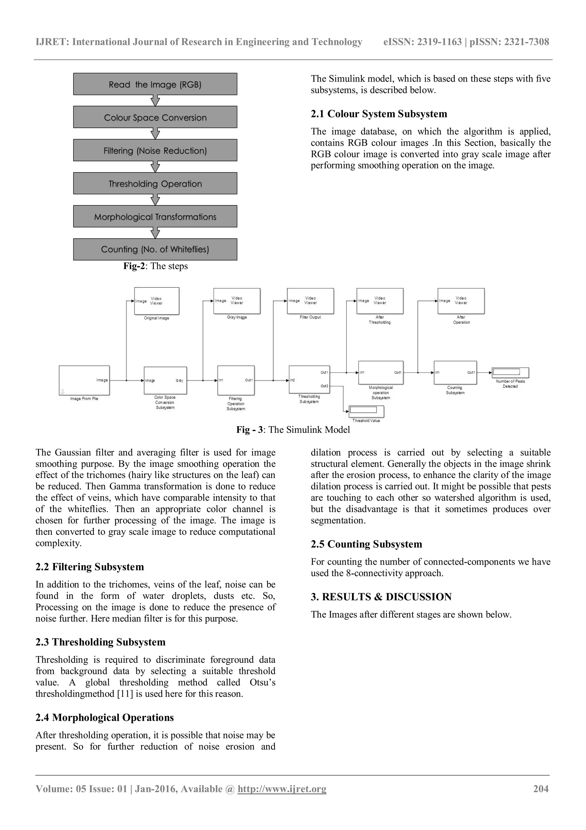 Simulink Model For Automatic Detection And Counting Of The Number Of White Flies On Plants Using