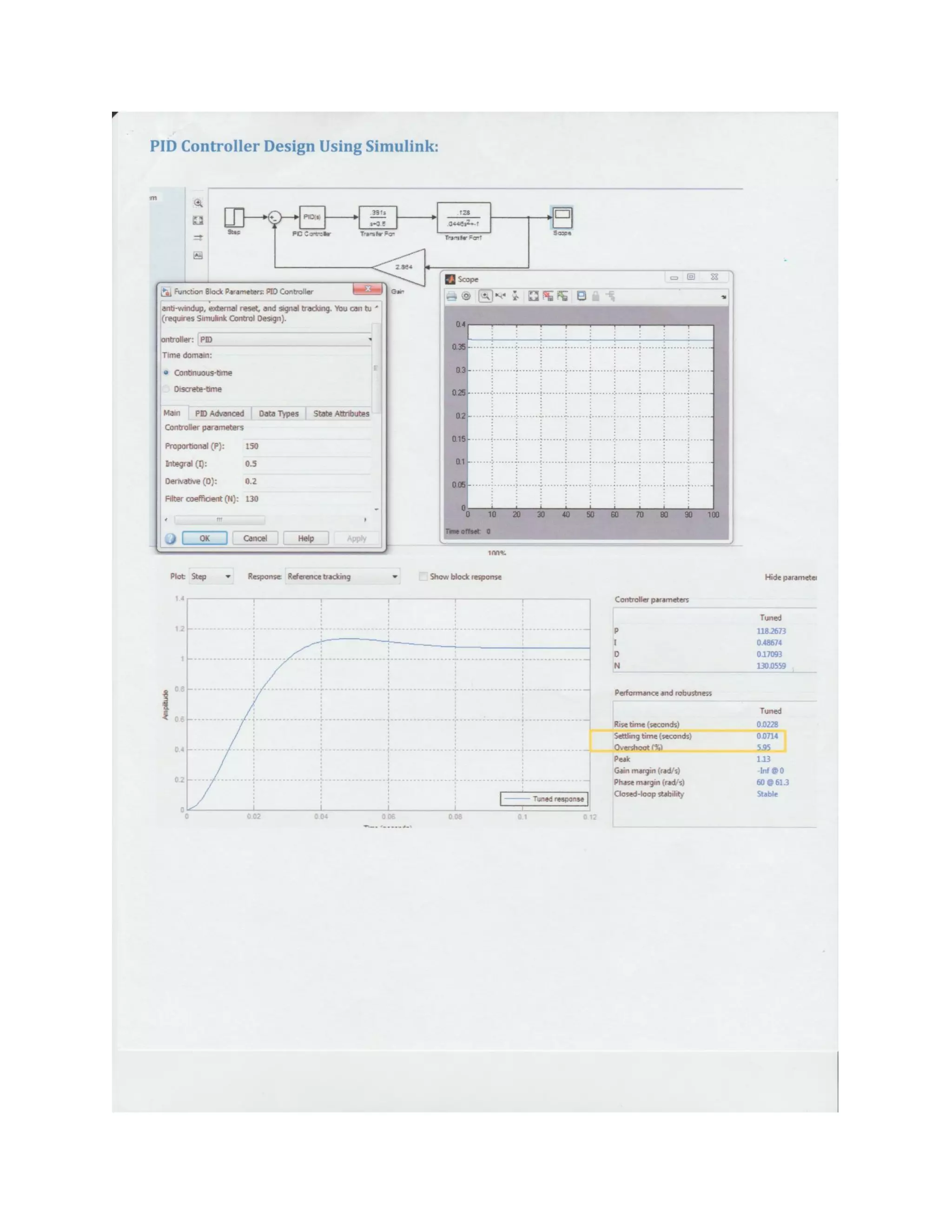 MATLAB / Simulink: Inverted Pendulum on a Moving Cart | PDF
