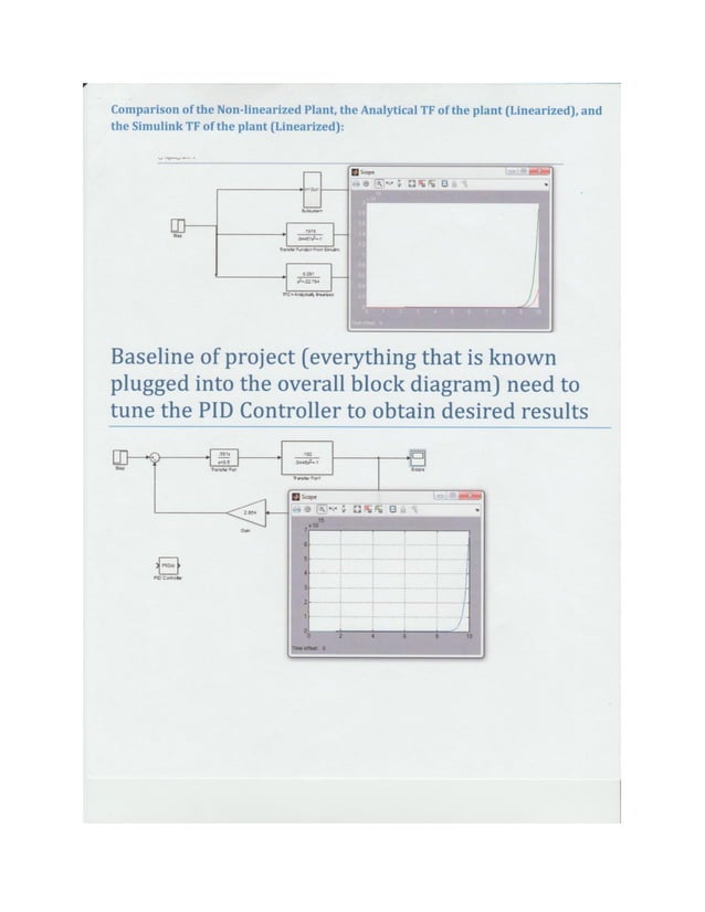 Matlab Simulink Inverted Pendulum On A Moving Cart Pdf