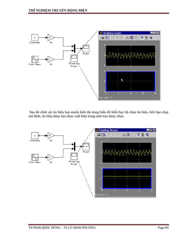 SIMULINK –POWER SYSTEM BLOCKSET TRONG THÍ NGHIỆM TRUYỀN ĐỘNG ĐIỆN.pdf