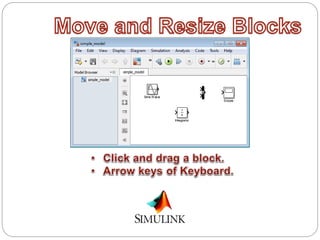 Simulink - Introduction with Practical Example | PPTX | Computer Software and Applications ...