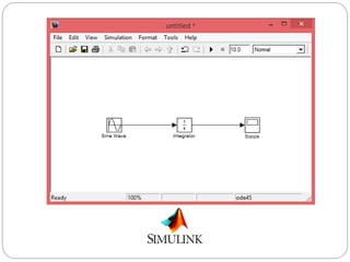 Simulink - Introduction with Practical Example | PPTX | Computer Software and Applications ...