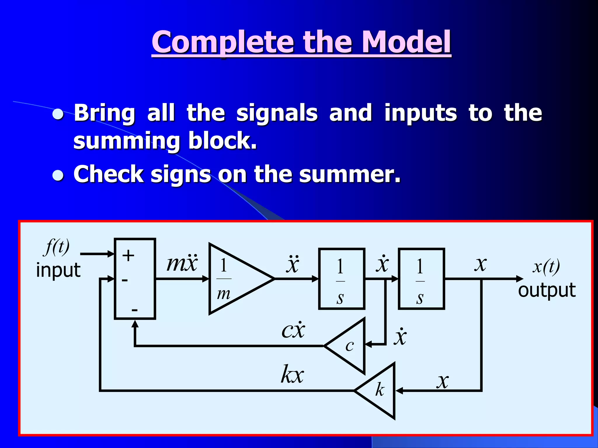 Simulink Presentation.ppt