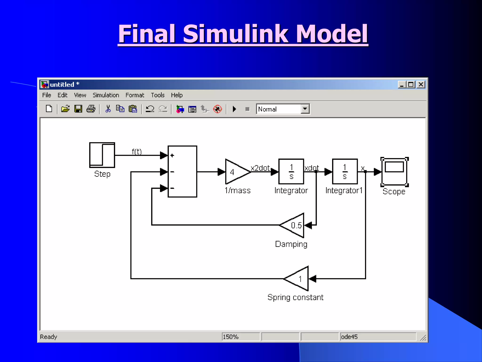 Simulink Presentation.ppt