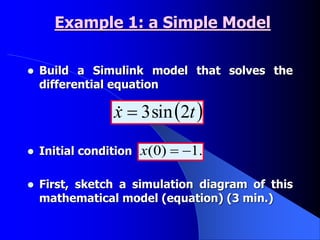 Simulink Presentation.ppt