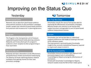 Growing Viewership Through Data-Driven Program Promotion | PPT