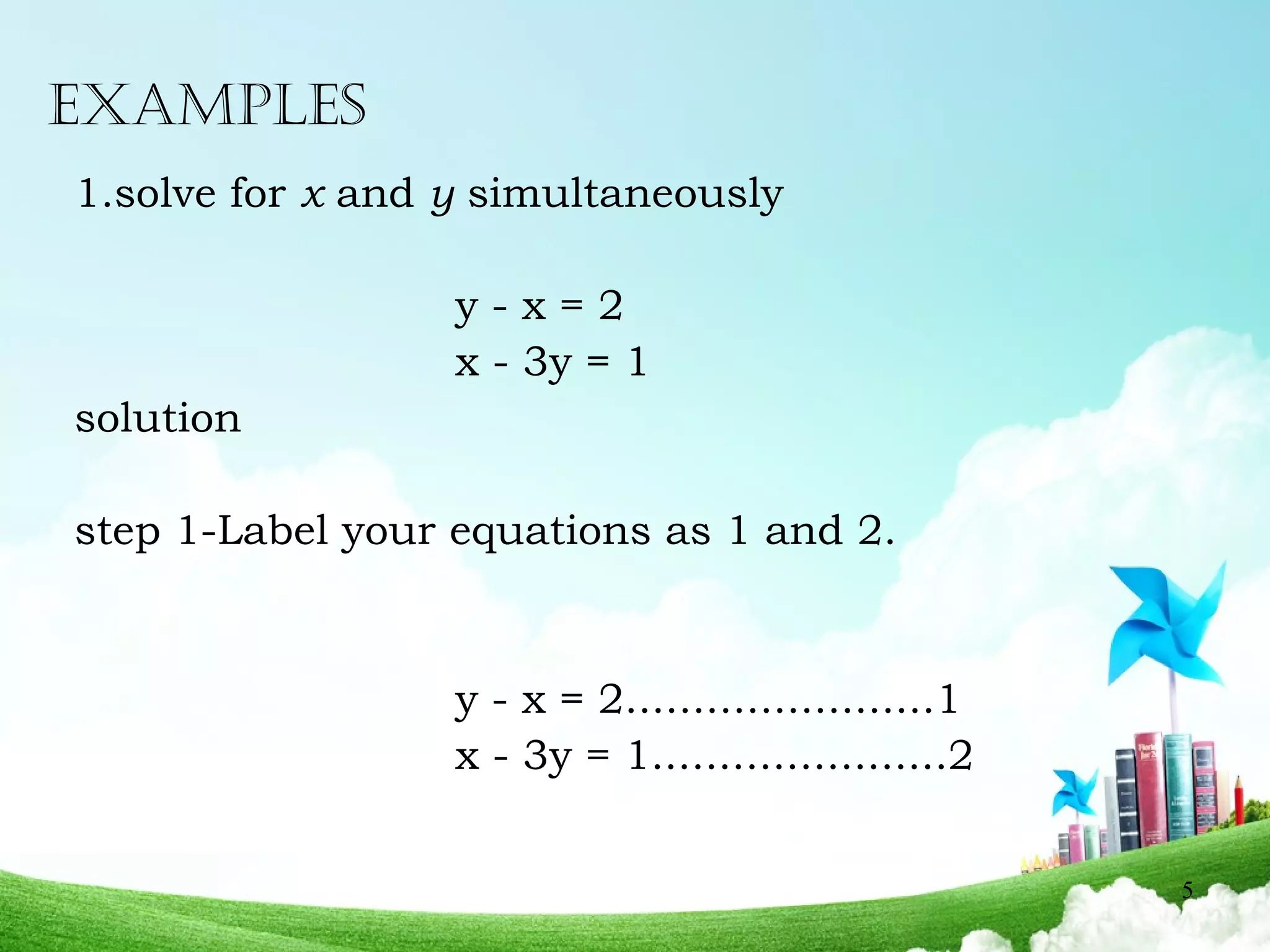 Simultaneos equations(201122395 hg hlungwani) | PPT