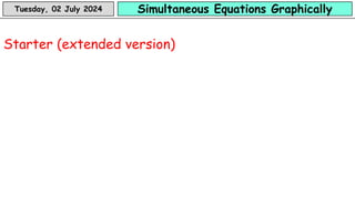 Simultaneous-Equations-Graphicallby.pptx