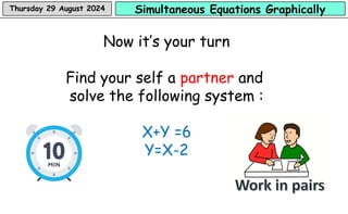 Simultaneous--Equations-Graphically.pptx