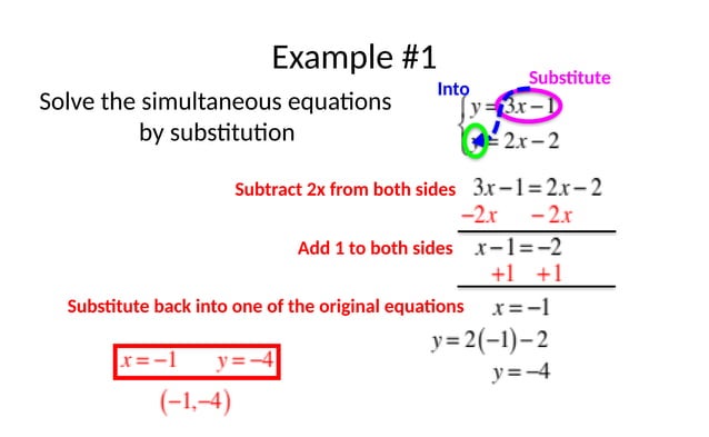 Simultaneous--Equations-Graphically.pptx