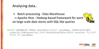 Simultaneous analysis of massive data streams in real time and batch | PDF