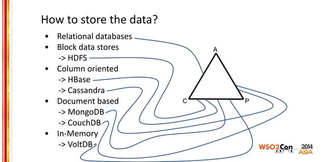 Simultaneous analysis of massive data streams in real time and batch ...