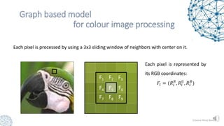 Simultaneous Smoothing and Sharpening of Color Images | PPTX
