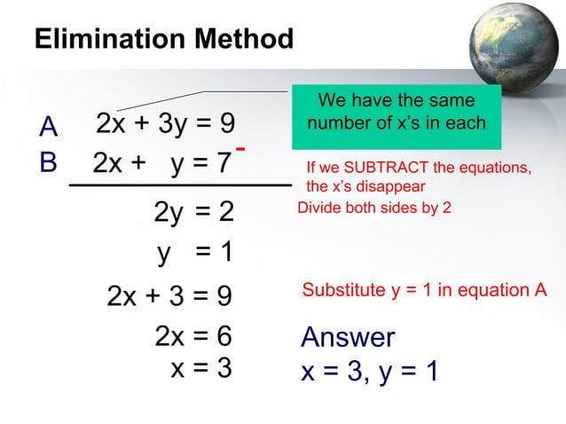 Solving Simultaneous Equations Using Substitution And Elimination Ppt
