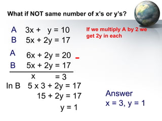 Solving Simultaneous equations using Substitution and Elimination.ppt
