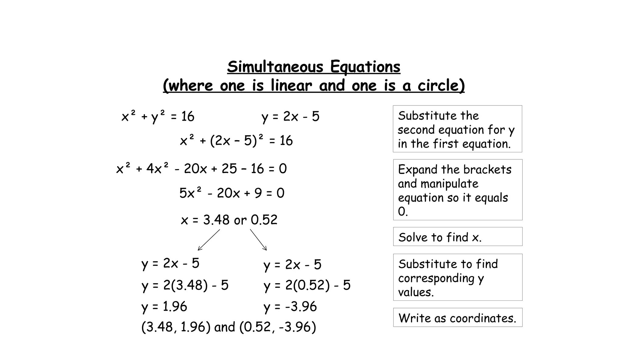 Simultaneous Equations. Powerpoint presentation | PPTX