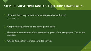 Simultaneous Equations- Graphical Method.pptx | Physics | Science