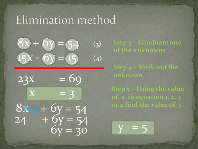 Simultaneous equations elimination