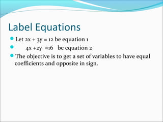 Simultaneous equations elimination 3 | PPT