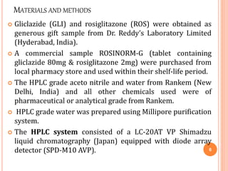 Simultaneous estimation and validation for gliclazide(yachita) | PPT