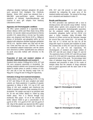 Simultaneous estimation and validation of atenolol hydrochloro thiazide ...