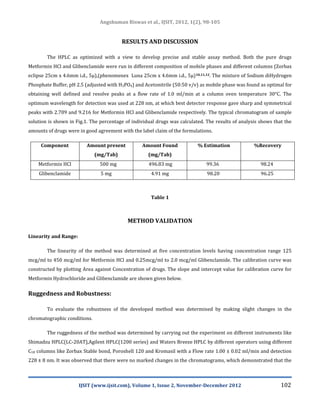 Simultaneous estimation of metformin hydrochloride and glibenclamide by rphplc method from ...