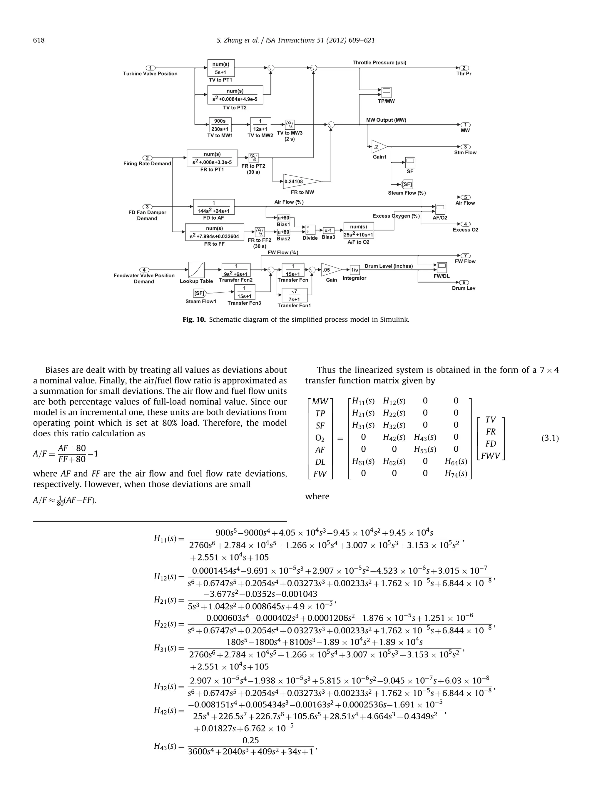 Simultaneous Gains Tuning In Boiler Turbine Pid Based Controller Clusters Using Iterative