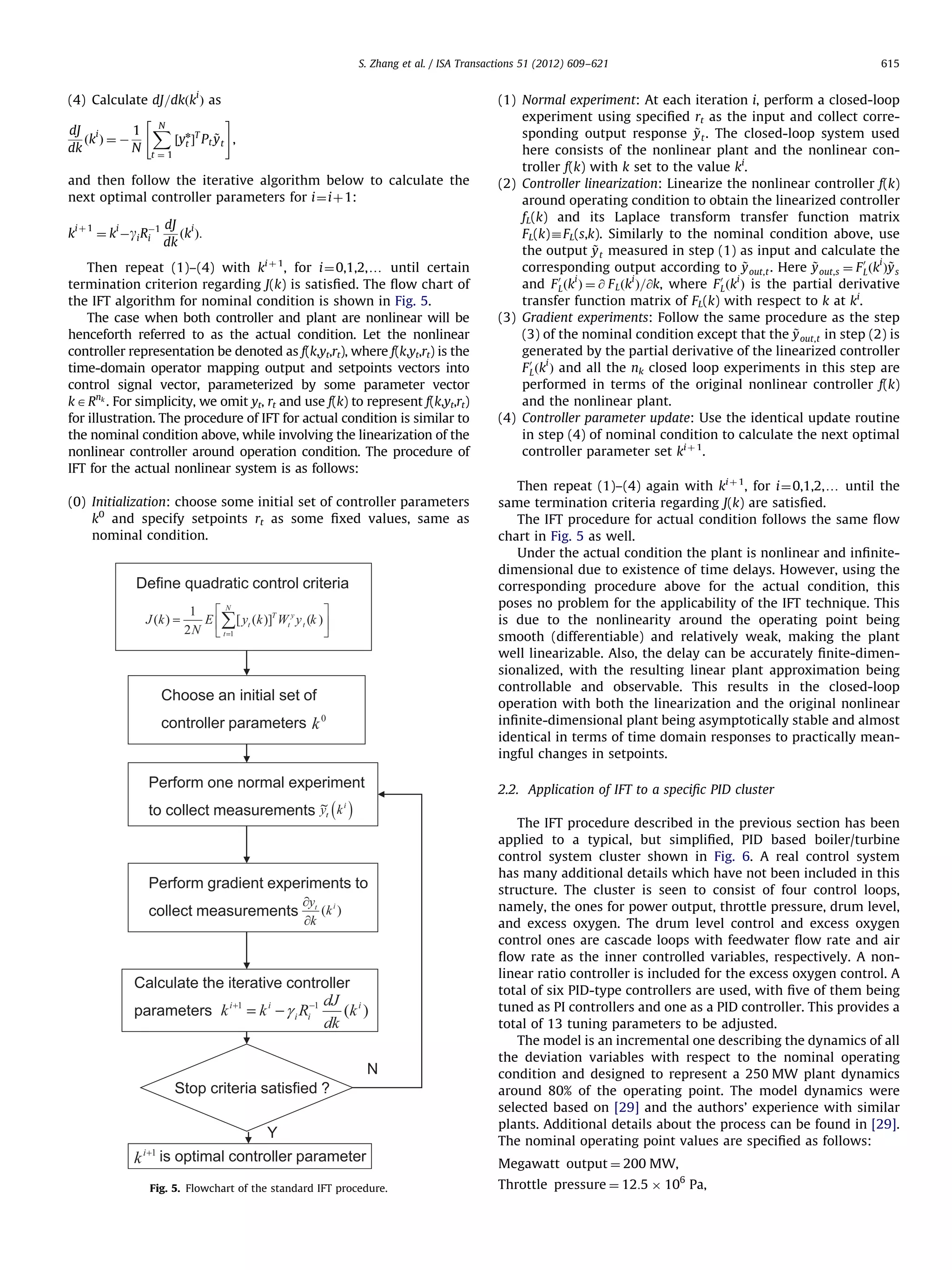 Simultaneous Gains Tuning In Boiler Turbine Pid Based Controller Clusters Using Iterative