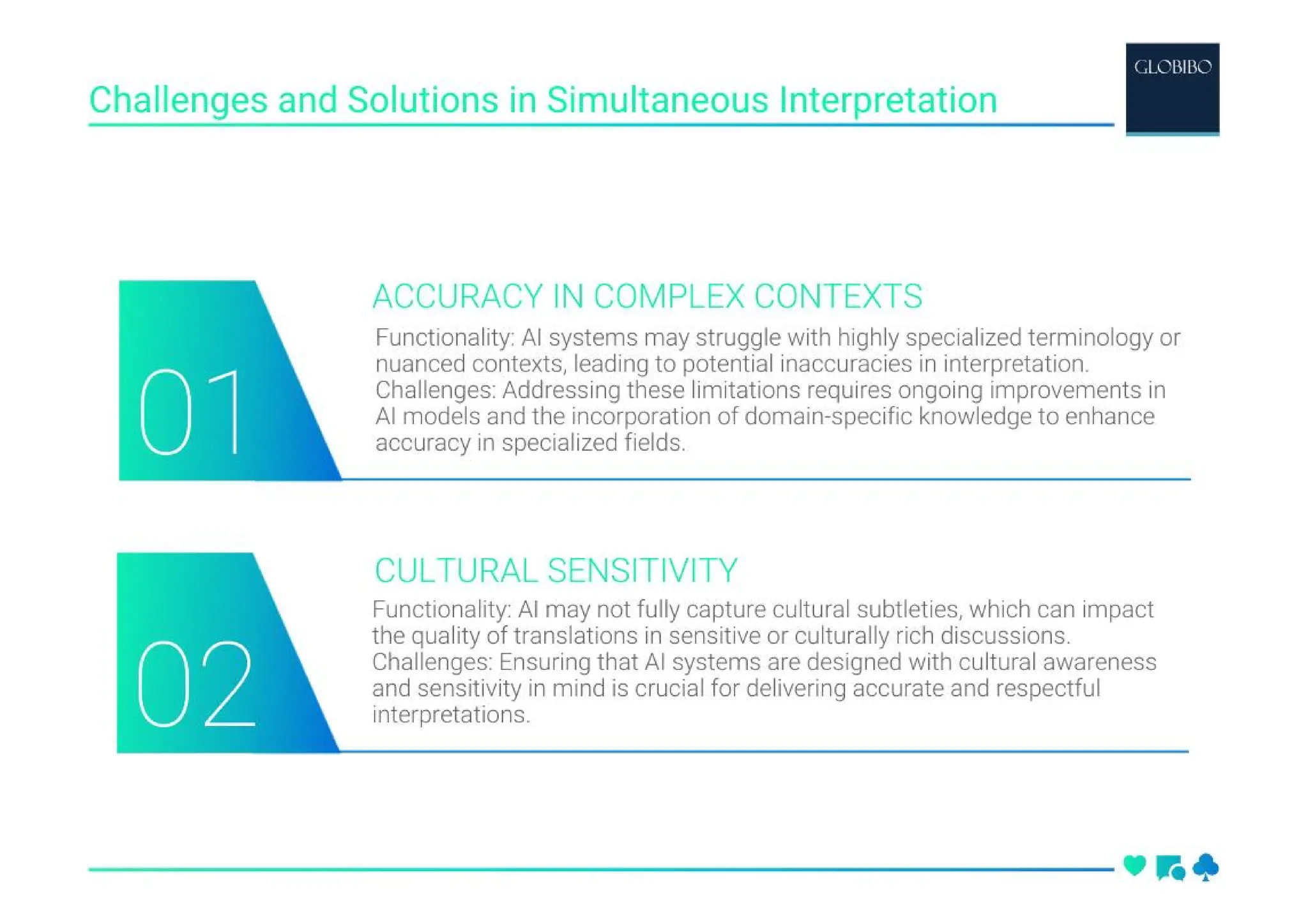 Globibo Simultaneous Interpretation: Connecting Global Voices in Real-Time | PDF