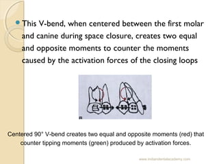 Simultaneous intrusion and retraction of the anterior teeth | PPT