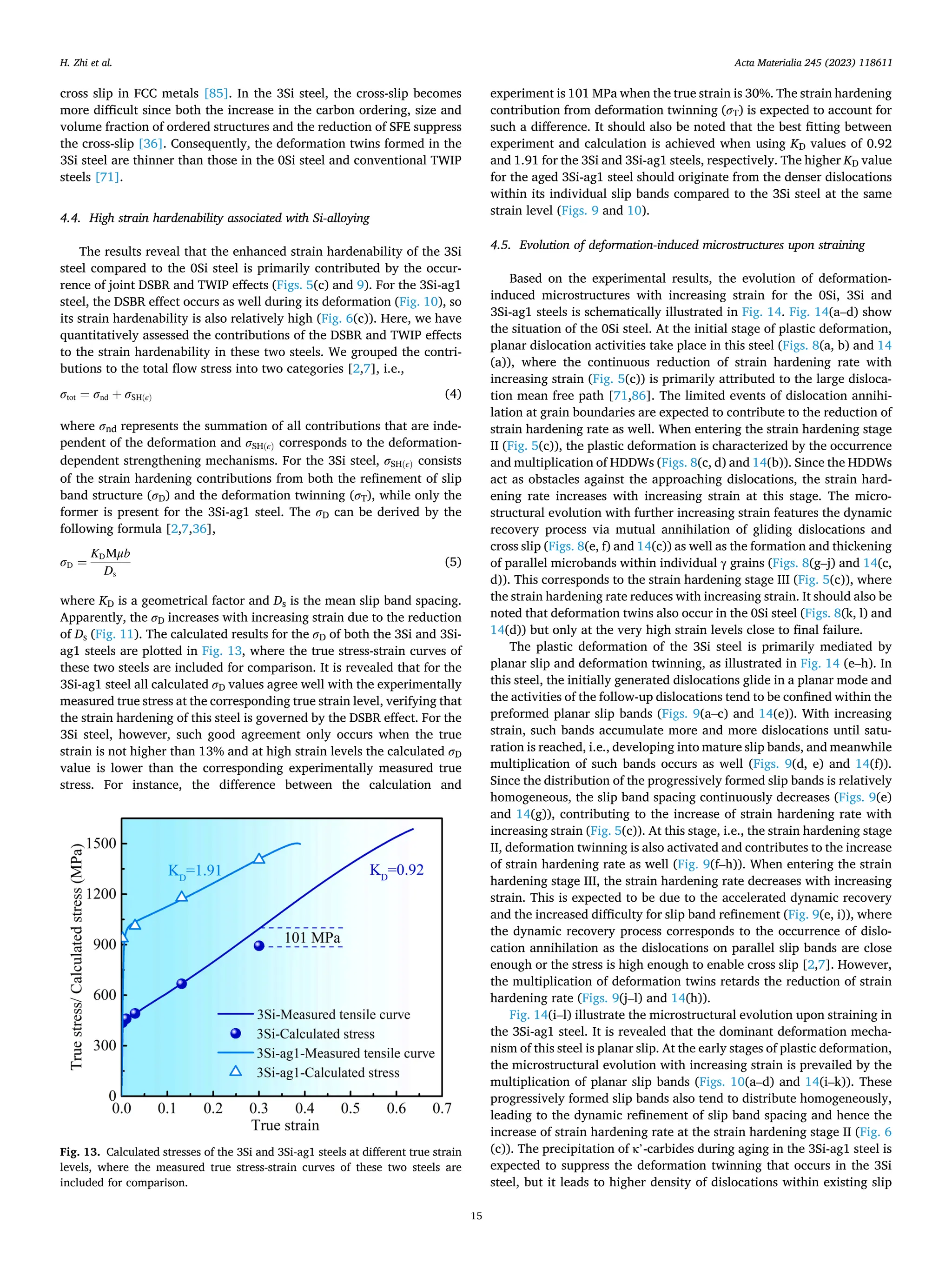 Simultaneously enhancing strength ductility synergy and strain.pdf