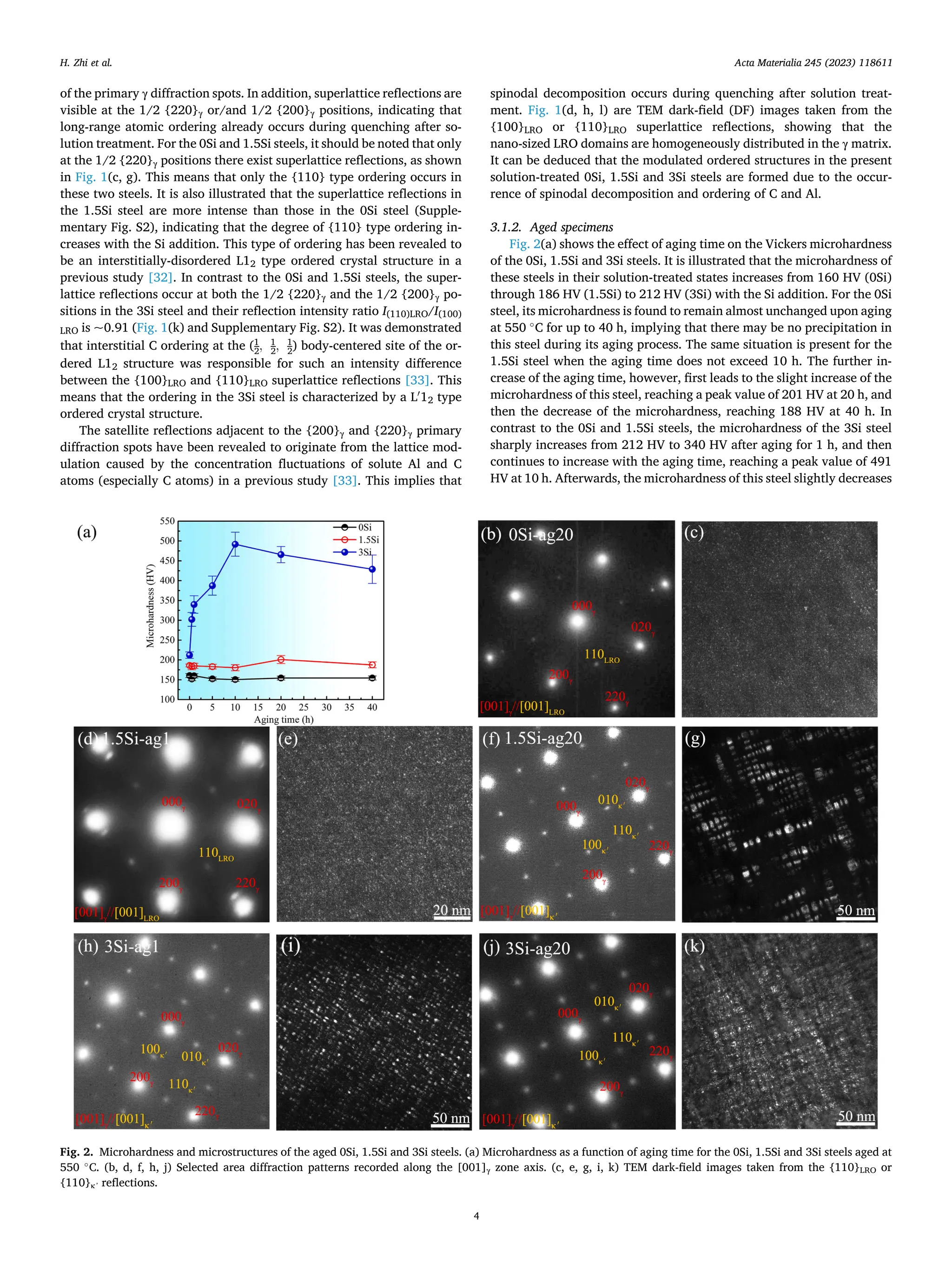 Simultaneously enhancing strength ductility synergy and strain.pdf