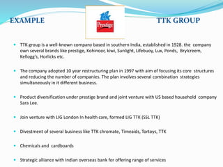 Simultaneous strategy | PPT