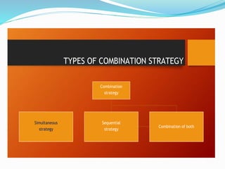 Simultaneous strategy | PPT