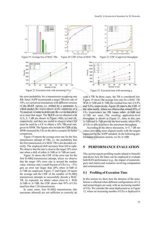 Simultech 2020 21 | PDF