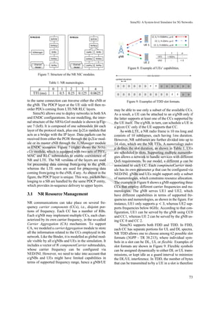Simultech 2020 21 | PDF