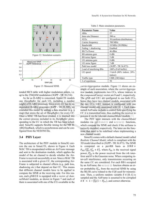Simultech 2020 21 | PDF