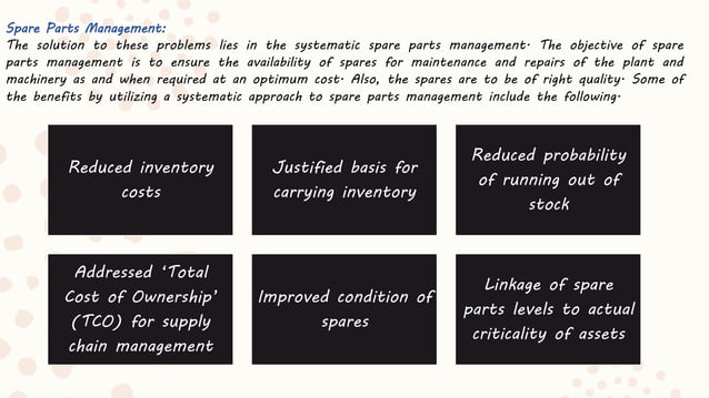 Inventory Management (Intro, types, spares mgmt) & Role of stores manager | PPTX